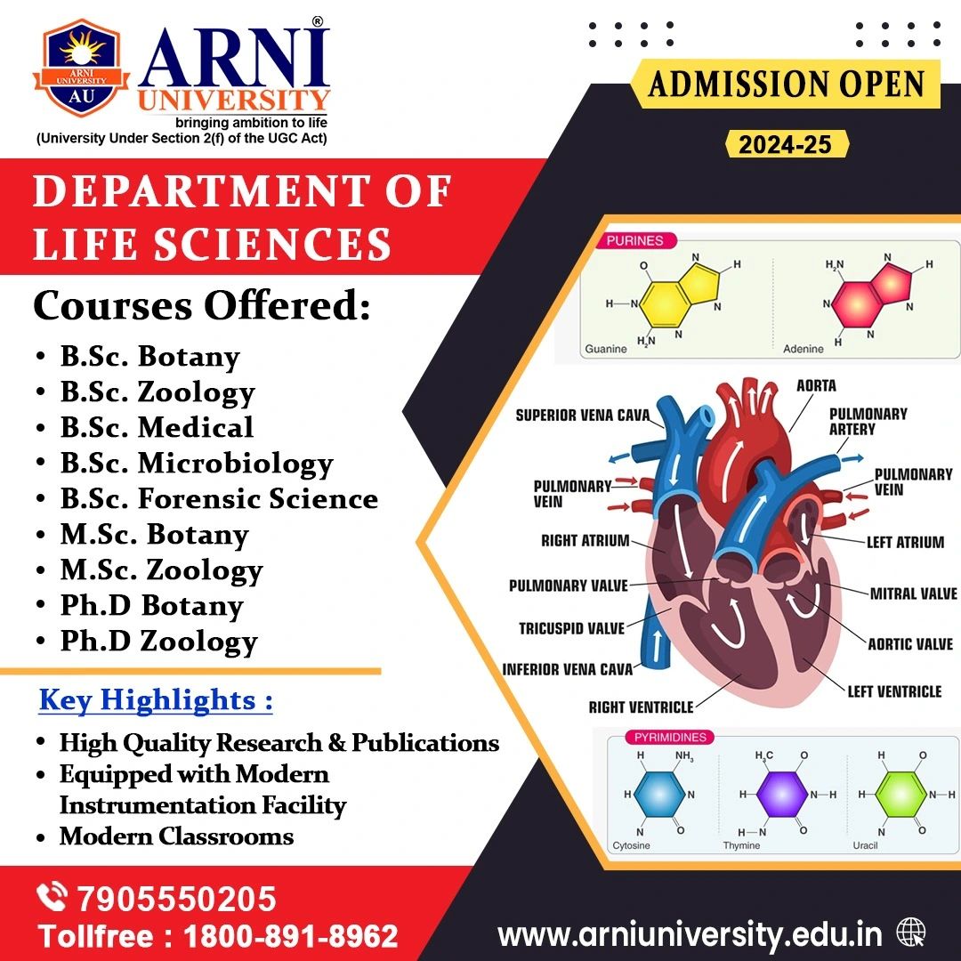 Dr. Sharad K. Tripathi on LinkedIn: Admission open! Dr. Sharad K. Tripathi on LinkedIn: Admission open!