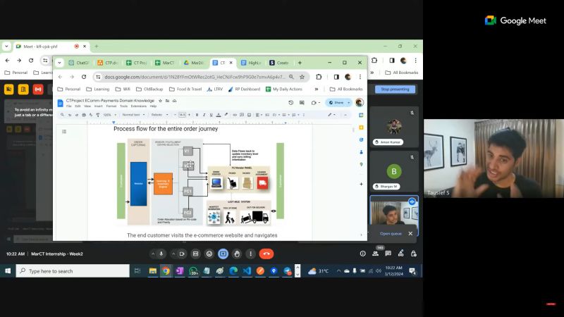 Siva Sai Manam on LinkedIn: #internshipjourney #ecommerceinsights # ... Siva Sai Manam on LinkedIn: #internshipjourney #ecommerceinsights # ...