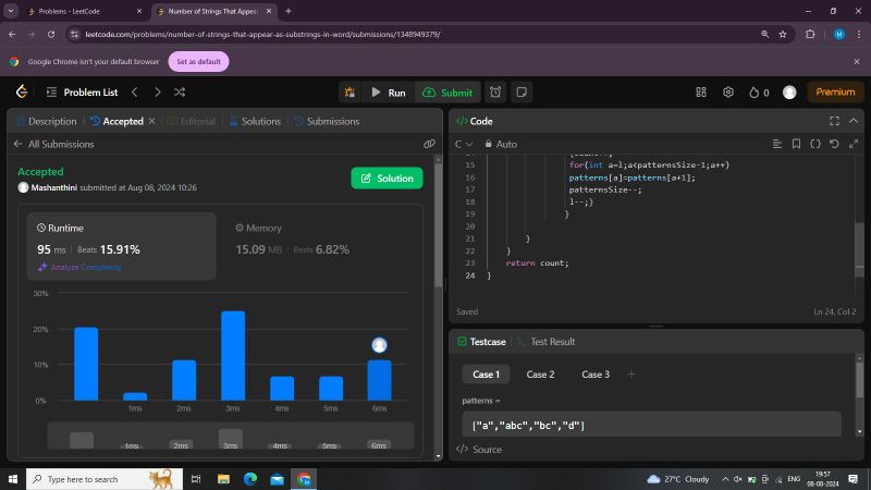 MASHANTHINI B on LinkedIn: #100daysofcode #codingchallenge #programming ... MASHANTHINI B on LinkedIn: #100daysofcode #codingchallenge #programming ...