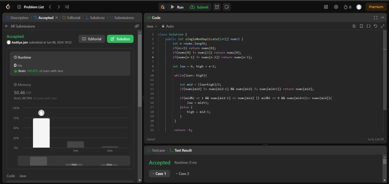 Aaditya Jain on LinkedIn: #datastructures #algorithms #coding # ... Aaditya Jain on LinkedIn: #datastructures #algorithms #coding # ...