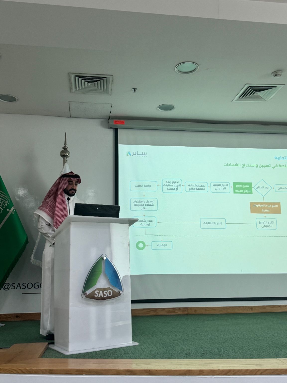 Mohammed Alaqil on LinkedIn: سعدنا بتقديم ورشة عمل في المنطقة الشرقية ... Mohammed Alaqil on LinkedIn: سعدنا بتقديم ورشة عمل في المنطقة الشرقية ...