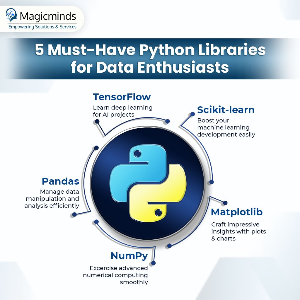 Felicia Walker on LinkedIn: #python #pythondevelopment # ... Felicia Walker on LinkedIn: #python #pythondevelopment # ...