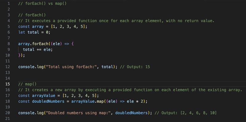 What is forEach and map in JavaScript? | Vishal SR posted on the topic ... What is forEach and map in JavaScript? | Vishal SR posted on the topic ...