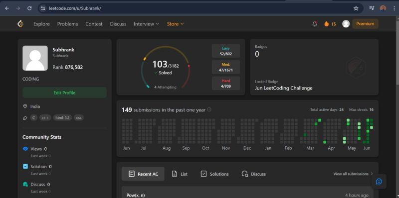Subhrank Priya on LinkedIn: #codingjourney #datastructures #algorithms ... Subhrank Priya on LinkedIn: #codingjourney #datastructures #algorithms ...