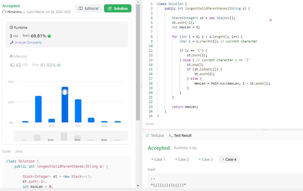 Himanshu Negi on LinkedIn: #100daysofcode #100daysofcode #leetcode # ... Himanshu Negi on LinkedIn: #100daysofcode #100daysofcode #leetcode # ...
