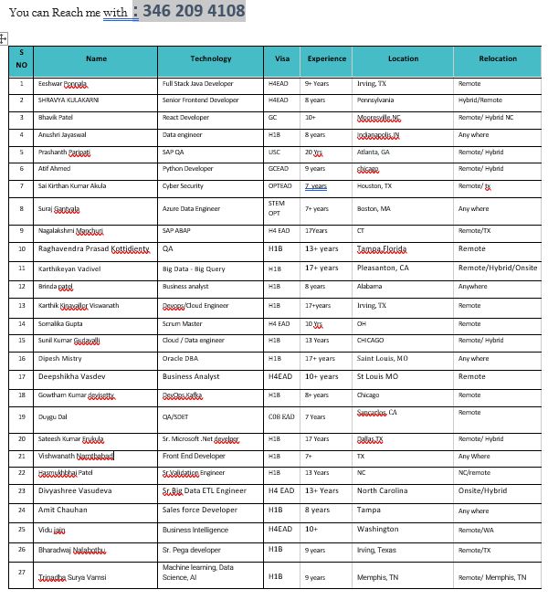 RAMA KRISHNA REDDY on LinkedIn: #java #javadeveloper #java # ... RAMA KRISHNA REDDY on LinkedIn: #java #javadeveloper #java # ...