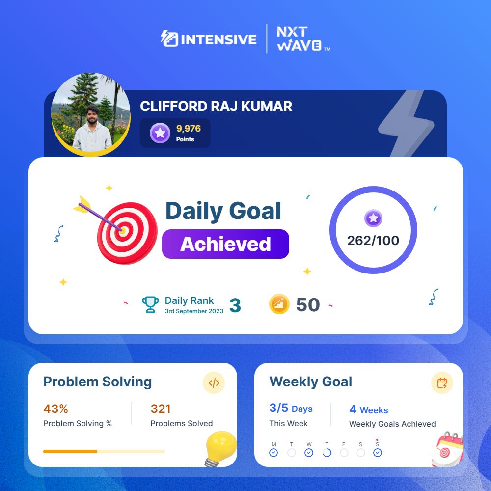 CLIFFORD RAJ KUMAR on LinkedIn: #coding #python #programminglife # ... CLIFFORD RAJ KUMAR on LinkedIn: #coding #python #programminglife # ...