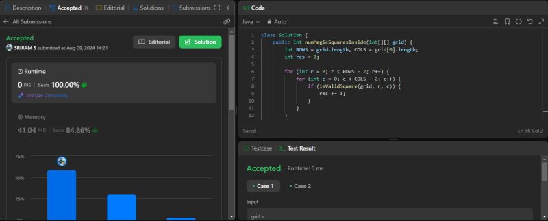 SRIRAM S on LinkedIn: #leetcode #java #coding #magicsquareingrid ... SRIRAM S on LinkedIn: #leetcode #java #coding #magicsquareingrid ...