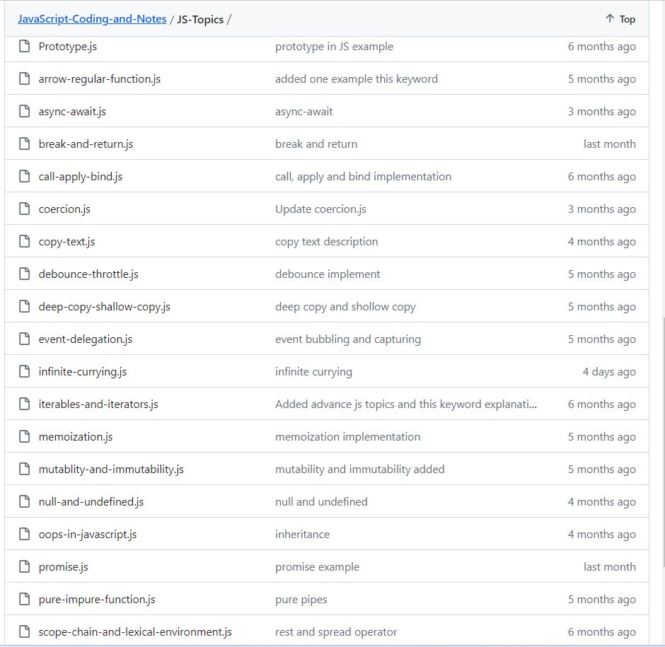 Bittu Kumar on LinkedIn: #javascript #codingchallenge #webdevelopment ... Bittu Kumar on LinkedIn: #javascript #codingchallenge #webdevelopment ...