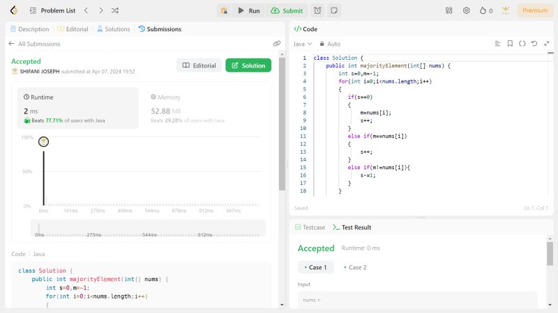 Shifani Joseph on LinkedIn: #leetcode #coding #algorithm #java # ... Shifani Joseph on LinkedIn: #leetcode #coding #algorithm #java # ...