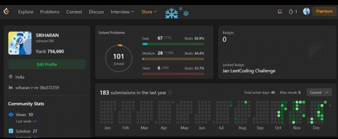 Sriharan R. M. on LinkedIn: #leetcode #codingjourney # ... Sriharan R. M. on LinkedIn: #leetcode #codingjourney # ...