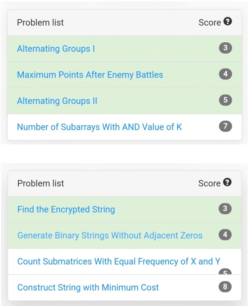 Harcharanpreet Singh on LinkedIn: #leetcode #contest #dsa #coding Harcharanpreet Singh on LinkedIn: #leetcode #contest #dsa #coding