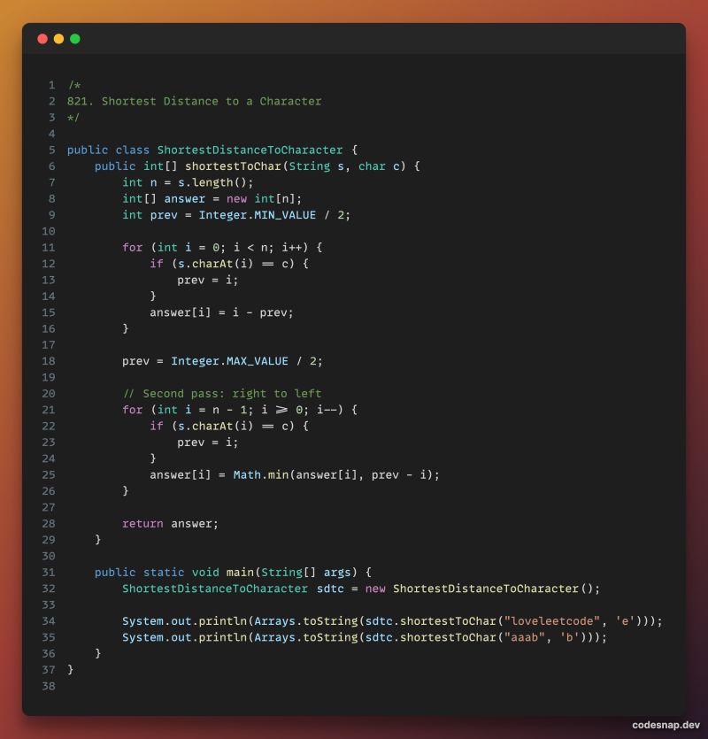Hemanth Kumar N V on LinkedIn: #leetcode #dsa #java Hemanth Kumar N V on LinkedIn: #leetcode #dsa #java