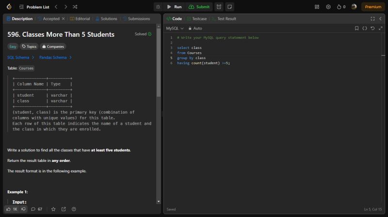 Udit Namdev on LinkedIn: #day #letsdowithsql #sql #datascience # ... Udit Namdev on LinkedIn: #day #letsdowithsql #sql #datascience # ...