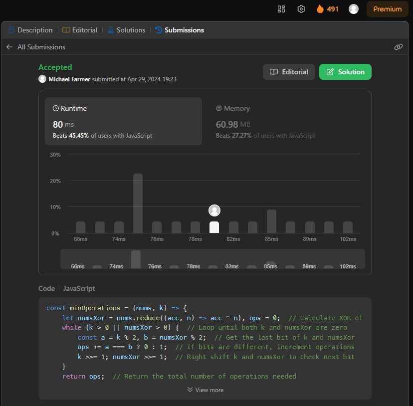 Michael Farmer on LinkedIn: Day 491 of Daily LeetCode | 2997. Minimum ... Michael Farmer on LinkedIn: Day 491 of Daily LeetCode | 2997. Minimum ...