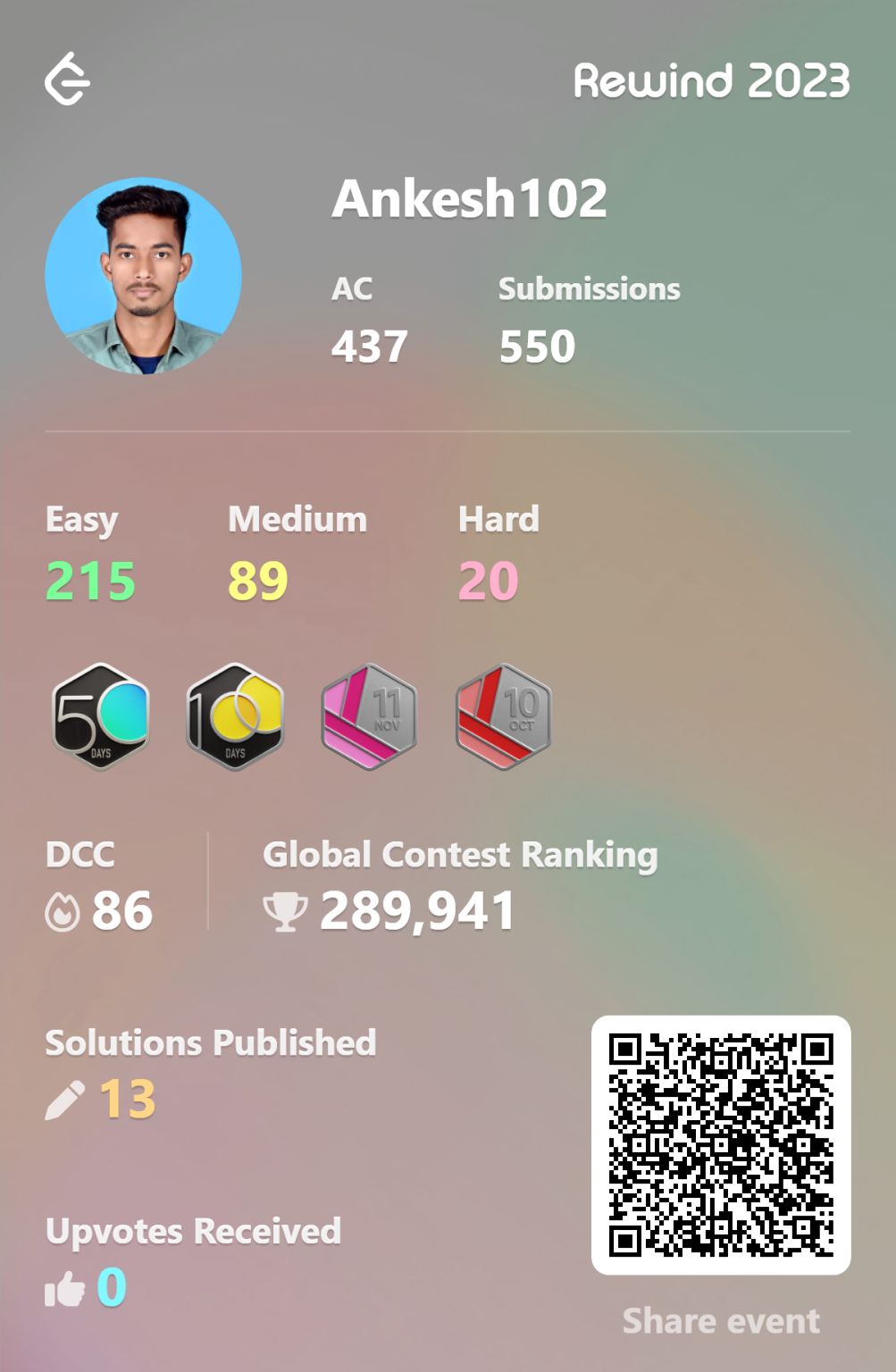 Ankesh Kumar Pandey on LinkedIn: #leetcode #codingachievements # ... Ankesh Kumar Pandey on LinkedIn: #leetcode #codingachievements # ...