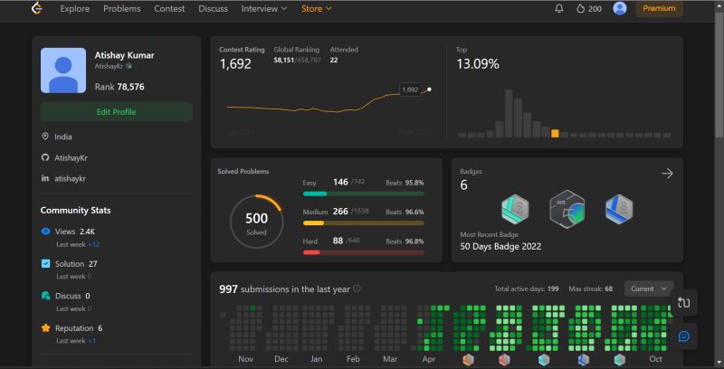 Atishay Kumar on LinkedIn: #leetcode #problemsolving #dsa #coding # ... Atishay Kumar on LinkedIn: #leetcode #problemsolving #dsa #coding # ...