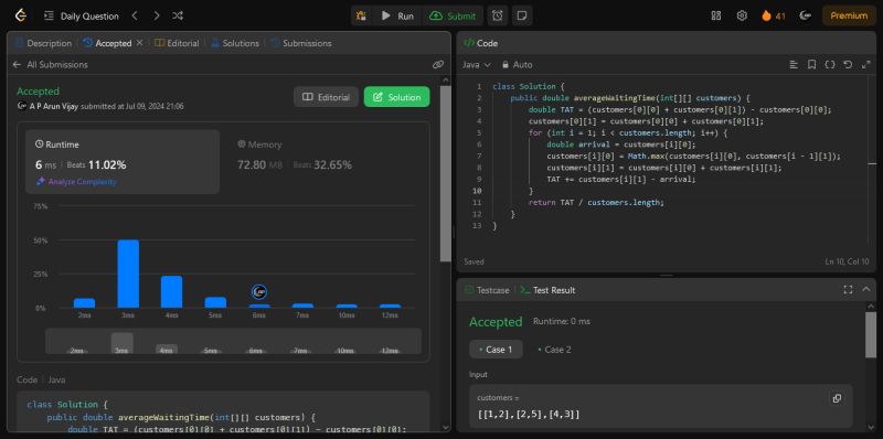 Arun Vijay on LinkedIn: #100daysofleetcode #algorithmarchitect # ... Arun Vijay on LinkedIn: #100daysofleetcode #algorithmarchitect # ...