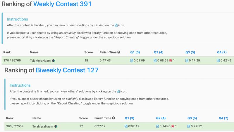 Prakalp Shakya on LinkedIn: #leetcode #contests Prakalp Shakya on LinkedIn: #leetcode #contests