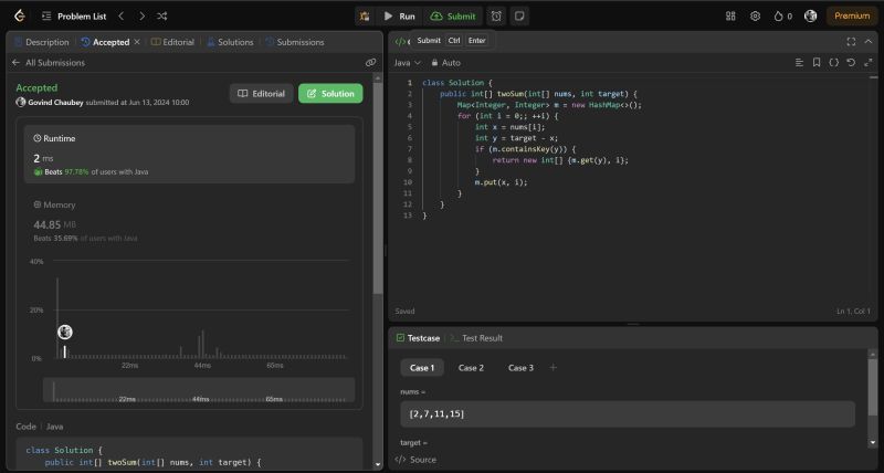 Govind Chaubey on LinkedIn: #leetcode #codingchallenge #day11 ... Govind Chaubey on LinkedIn: #leetcode #codingchallenge #day11 ...