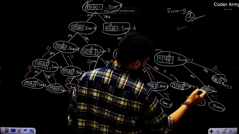 VIVEK MANGAL on LinkedIn: #programmingjourney #hardrecursionproblems # ... VIVEK MANGAL on LinkedIn: #programmingjourney #hardrecursionproblems # ...