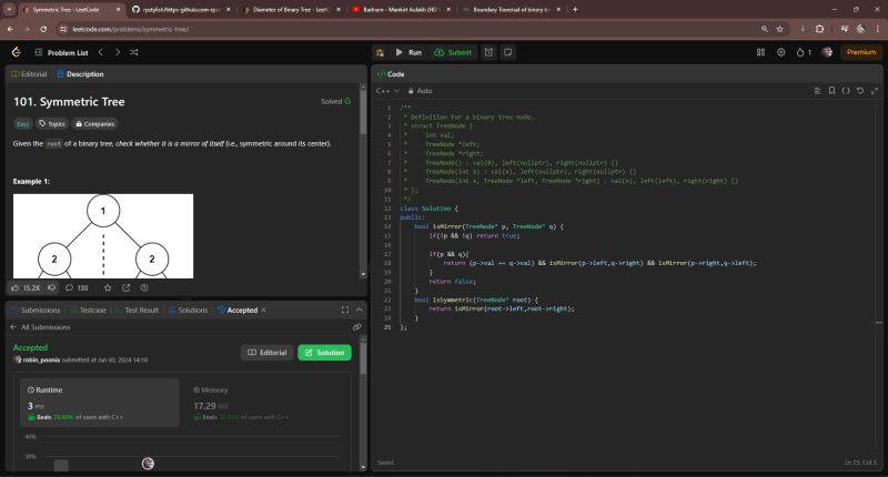 Robin Poonia on LinkedIn: #leetcode #coding #programming # ... Robin Poonia on LinkedIn: #leetcode #coding #programming # ...