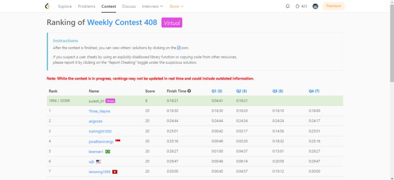 Suresh Chelani on LinkedIn: #leetcode #jaishreeram #codecontest # ... Suresh Chelani on LinkedIn: #leetcode #jaishreeram #codecontest # ...