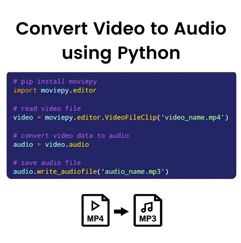 Hafeez ur Rehman on LinkedIn: #python #programming #developer # ... Hafeez ur Rehman on LinkedIn: #python #programming #developer # ...