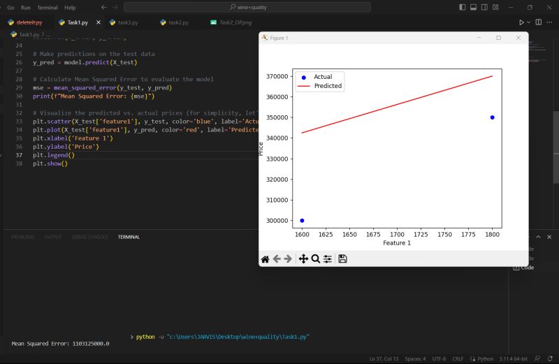Sruthi Biju Nair on LinkedIn: #bharatintern #python #machinelearning Sruthi Biju Nair on LinkedIn: #bharatintern #python #machinelearning