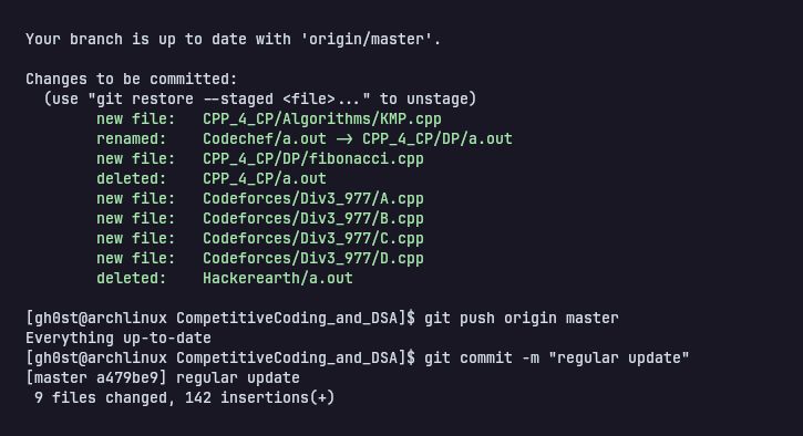 Rohan Dey on LinkedIn: #dsa #competitivecoding Rohan Dey on LinkedIn: #dsa #competitivecoding