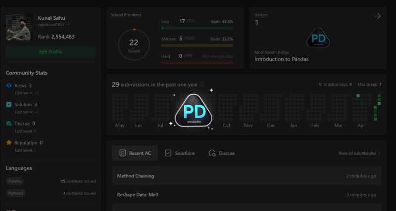 Kunal Sahu on LinkedIn: #leetcode #python #pandas #dataanalysis #coding ... Kunal Sahu on LinkedIn: #leetcode #python #pandas #dataanalysis #coding ...