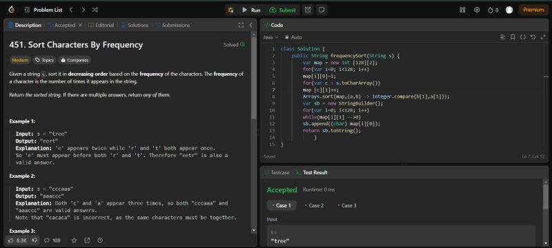 Shraddha Tiwari on LinkedIn: #codingchallenge #dsa #learning # ... Shraddha Tiwari on LinkedIn: #codingchallenge #dsa #learning # ...