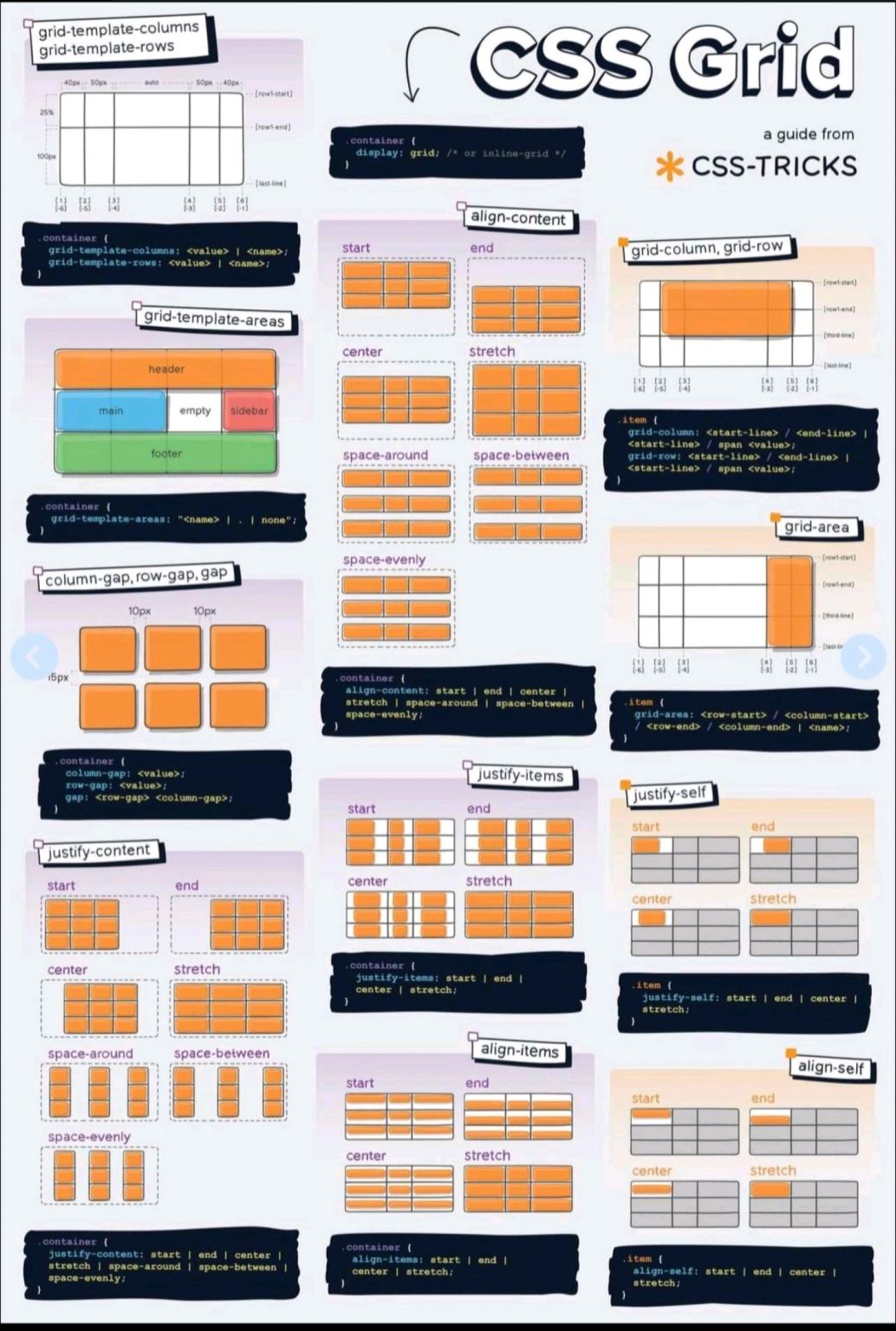 Kanishk Anand on LinkedIn: #css #webdevelopment #javascript #reactjs # ... Kanishk Anand on LinkedIn: #css #webdevelopment #javascript #reactjs # ...