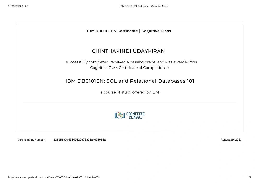 CHINTHAKINDI UDAYKIRAN on LinkedIn: #sql #relational CHINTHAKINDI UDAYKIRAN on LinkedIn: #sql #relational