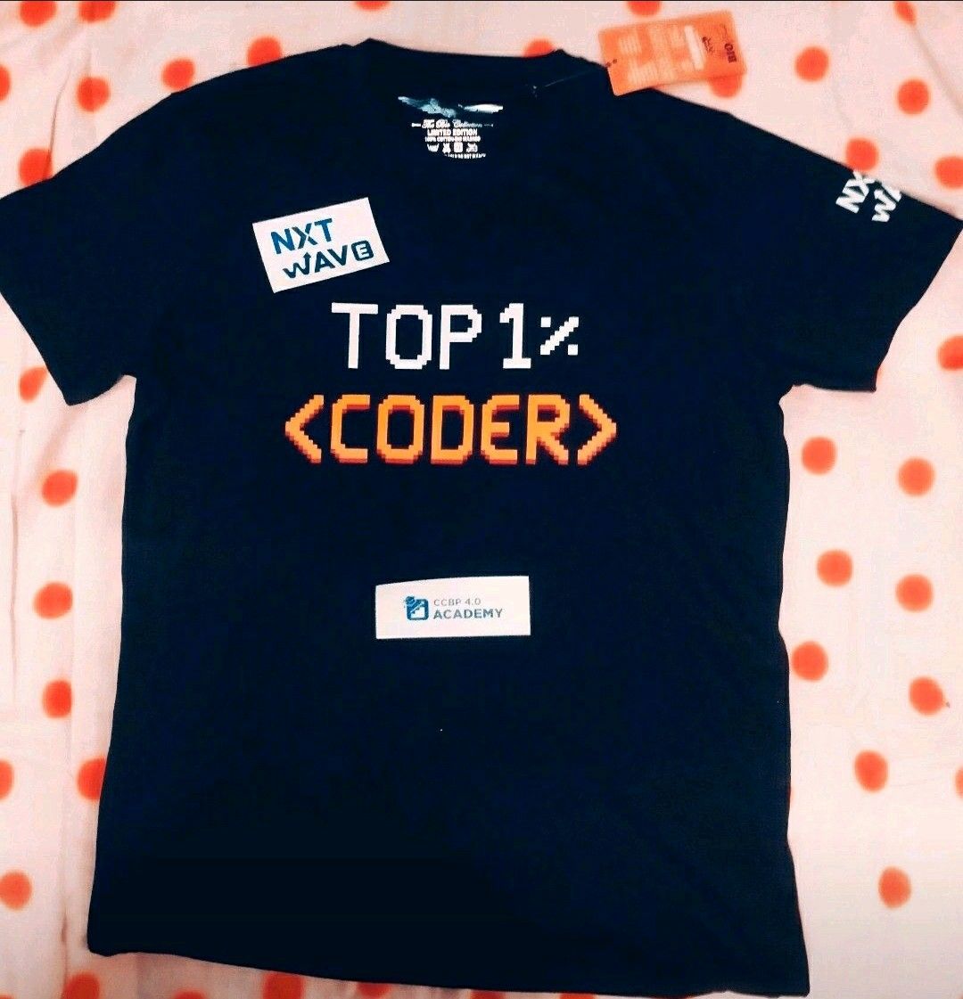 Ganesh Dhanishetty on LinkedIn: #goodies #codingchallenge #winning # ... Ganesh Dhanishetty on LinkedIn: #goodies #codingchallenge #winning # ...