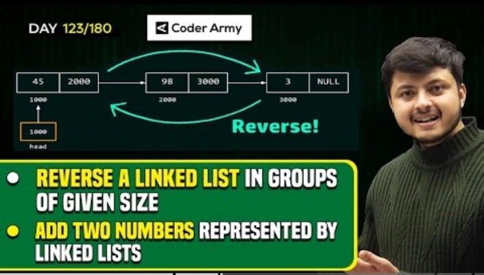 Saurabh Srivastava on LinkedIn: #datastructures #algorithms # ... Saurabh Srivastava on LinkedIn: #datastructures #algorithms # ...
