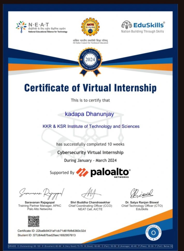 Dhanunjay Kadapa on LinkedIn: #successfully #paloalto Dhanunjay Kadapa on LinkedIn: #successfully #paloalto