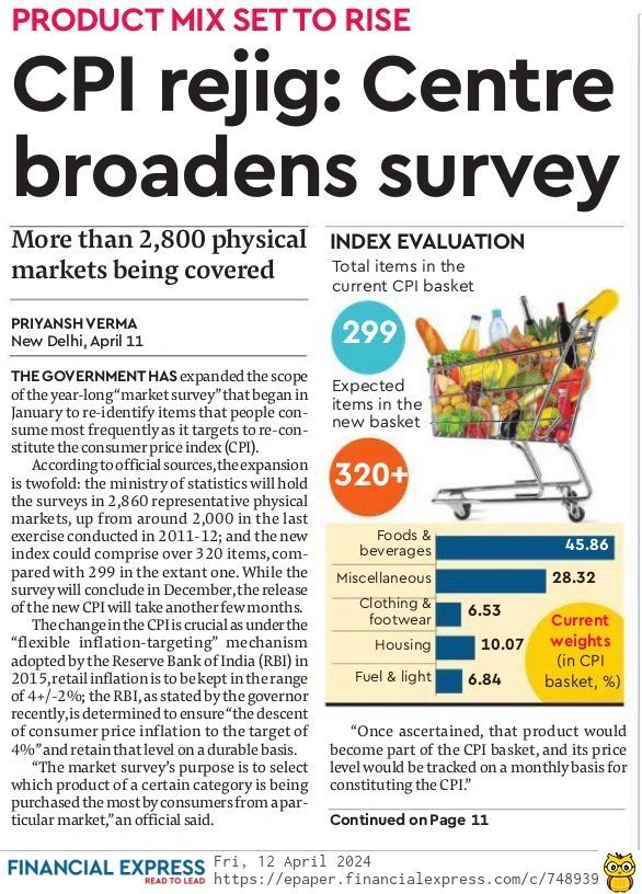 Priyansh Verma on LinkedIn: #cpi #survey #inflation #news #rbi # ... Priyansh Verma on LinkedIn: #cpi #survey #inflation #news #rbi # ...