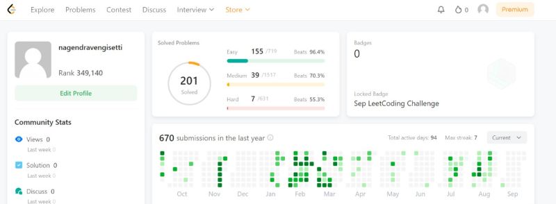 NAGENDRA KUMAR VENGISETTY on LinkedIn: #leetcode #coding NAGENDRA KUMAR VENGISETTY on LinkedIn: #leetcode #coding