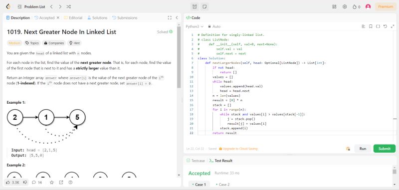 Sirisha Sagili on LinkedIn: #100daysofcode #day73 #leetcode #edslash ... Sirisha Sagili on LinkedIn: #100daysofcode #day73 #leetcode #edslash ...