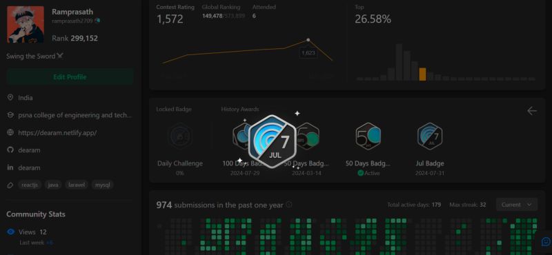 RAM PRASATH M V on LinkedIn: #leetcode #coding #programming # ... RAM PRASATH M V on LinkedIn: #leetcode #coding #programming # ...
