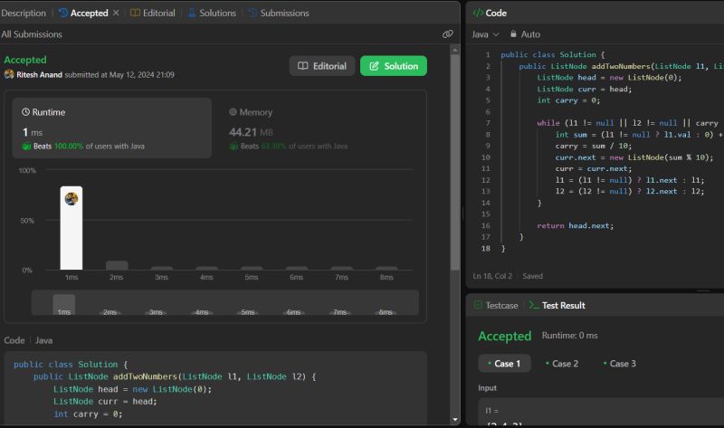 Ritesh Anand on LinkedIn: #100daysofdsa #challenge #dsa #leetcode #coding Ritesh Anand on LinkedIn: #100daysofdsa #challenge #dsa #leetcode #coding