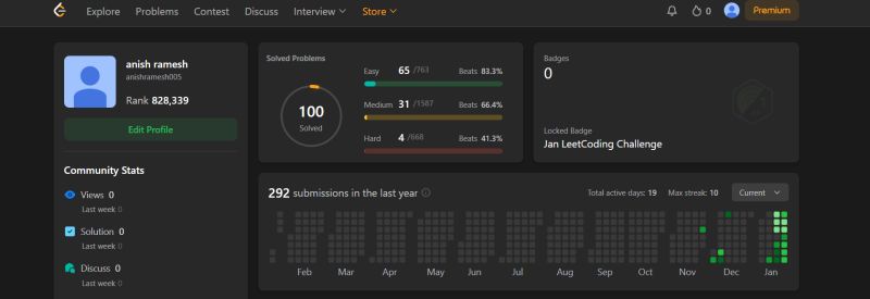 Anish Ramesh on LinkedIn: #leetcode #codingjourney Anish Ramesh on LinkedIn: #leetcode #codingjourney