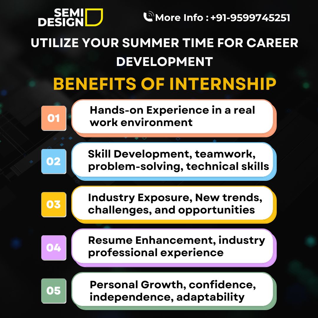Prasanthi Chanda on LinkedIn: #internship #apprenticeship # ... Prasanthi Chanda on LinkedIn: #internship #apprenticeship # ...