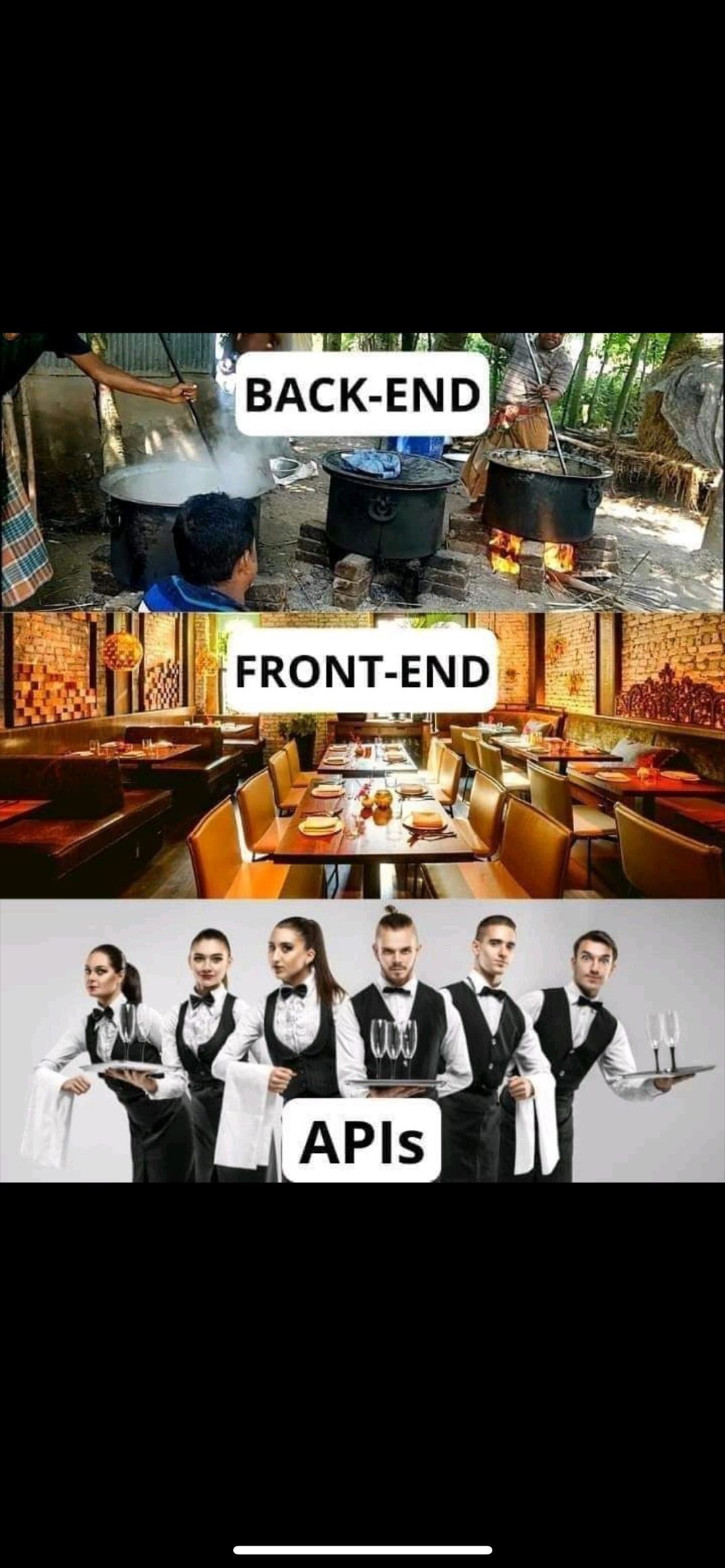 Lokesh Devarala on LinkedIn: #backend #frontend #apis # ... Lokesh Devarala on LinkedIn: #backend #frontend #apis # ...
