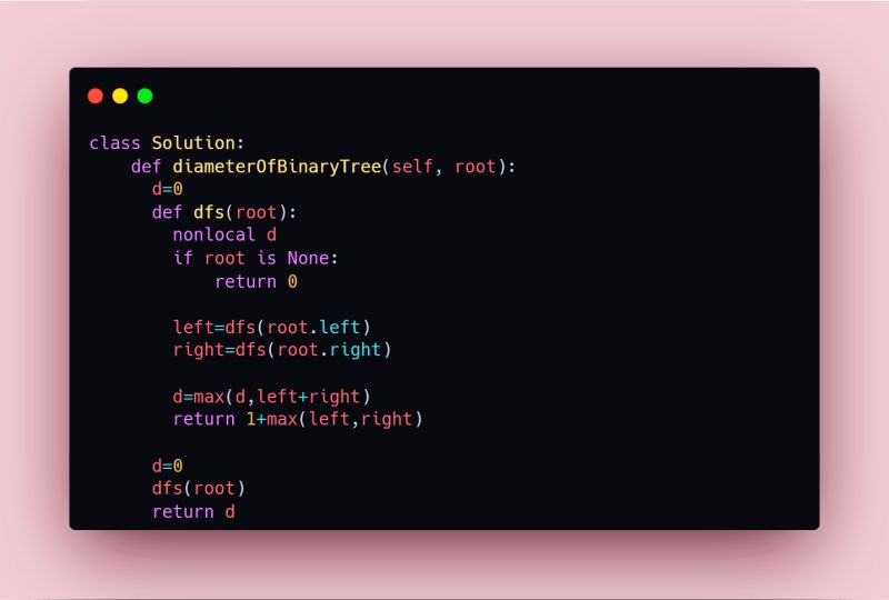 ANIRUTH A L on LinkedIn: #100daysofcode #codingchallenge #python # ... ANIRUTH A L on LinkedIn: #100daysofcode #codingchallenge #python # ...