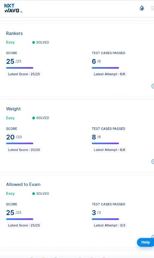 Bhargavi U. on LinkedIn: #nxtwave #coding #ccbp #30daysofcodechallenge ... Bhargavi U. on LinkedIn: #nxtwave #coding #ccbp #30daysofcodechallenge ...