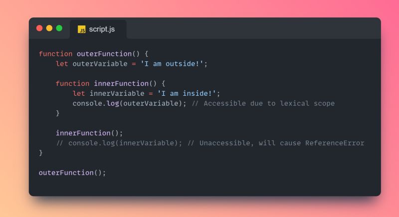 Prasanth Patta on LinkedIn: #lexical_scope_in_javascript #innerfunction ... Prasanth Patta on LinkedIn: #lexical_scope_in_javascript #innerfunction ...