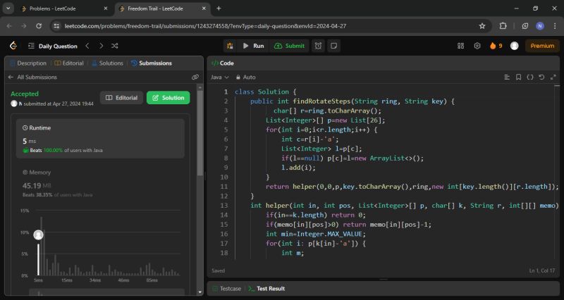Nagaraj VK on LinkedIn: #leetcode #java #algorithms #problemsolving # ... Nagaraj VK on LinkedIn: #leetcode #java #algorithms #problemsolving # ...