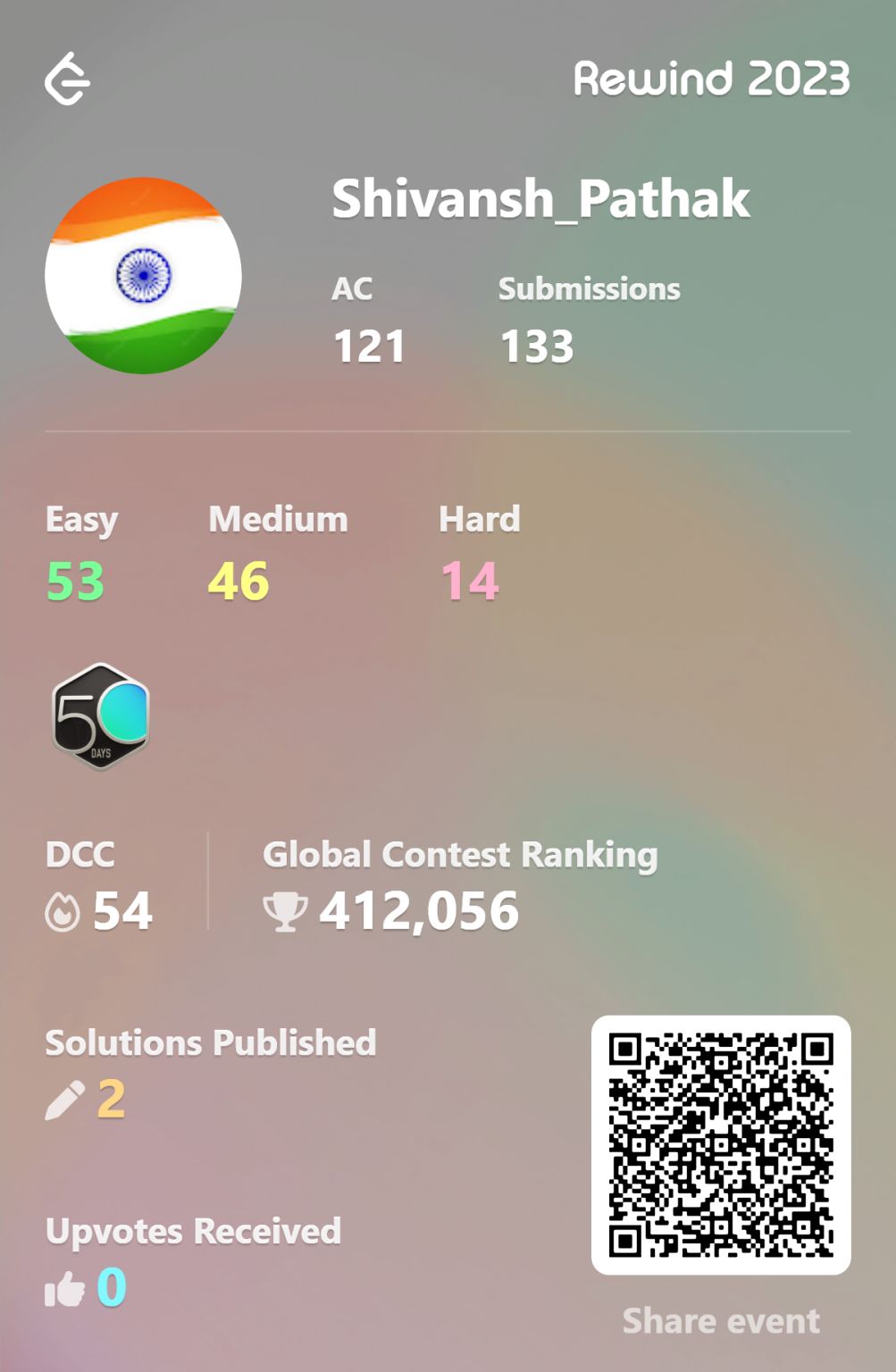 Shivansh Pathak on LinkedIn: #leetcode #algorithms #problemsolving # ... Shivansh Pathak on LinkedIn: #leetcode #algorithms #problemsolving # ...
